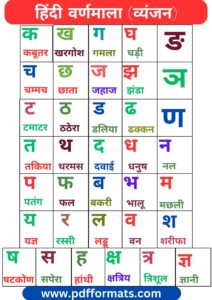 Hindi Varnamala 2025 आसानी से सीखें और Hindi Varnamala Chart, Words ...